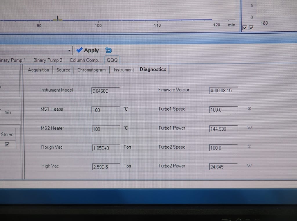 Agilent 6460 Triple Quadrupole LCMS