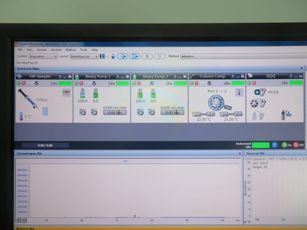Agilent 6460 Triple Quadrupole LCMS
