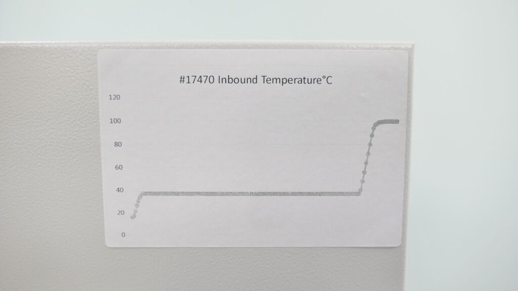 Binder BD 56 Incubator - 2 cu.ft - Unused - The Lab World Group