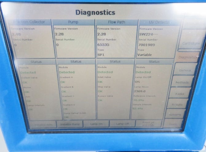Biotage SP1 Flash Chromatography System