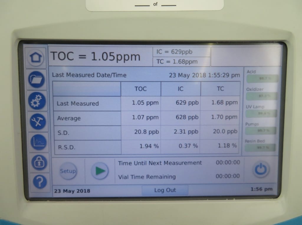 GE Sievers M9 Laboratory TOC Analyzer - The Lab World Group