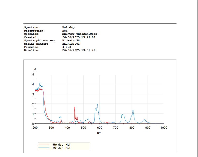 Thermo BioMate 3s Spectrophotometer - The Lab World Group