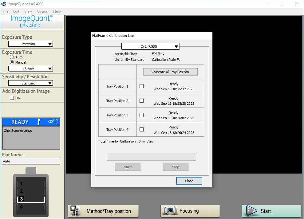 GE ImageQuant LAS-4000 Multi-Mode Imager