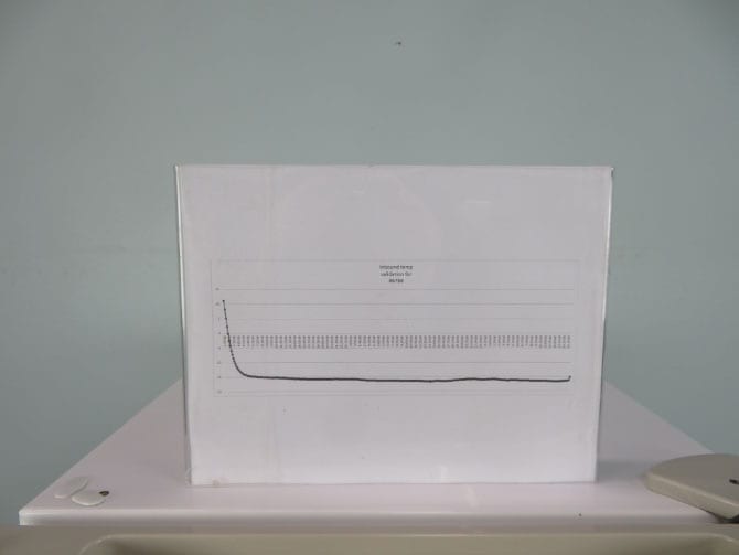 Revco Explosion-proof Undercounter Freezer