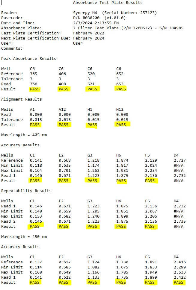Biotek Synergy H4 Hybrid Microplate Reader H4MLFPTA