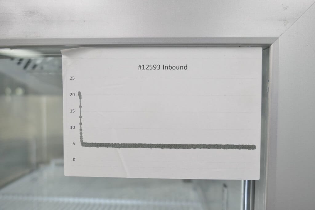 Migali Glass Door Lab Refrigerator - The Lab World Group