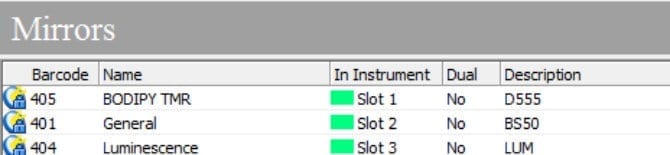 Perkin Elmer EnVision 2104 Multilabel Plate Reader