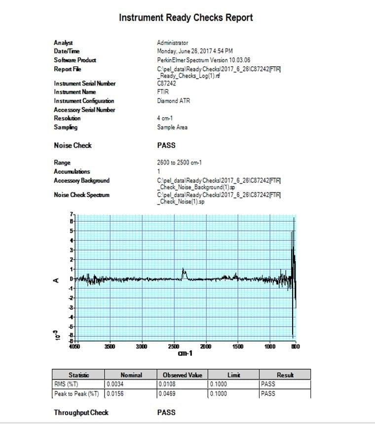 Perkin Elmer Spectrum 65 FT IR Spectrometer