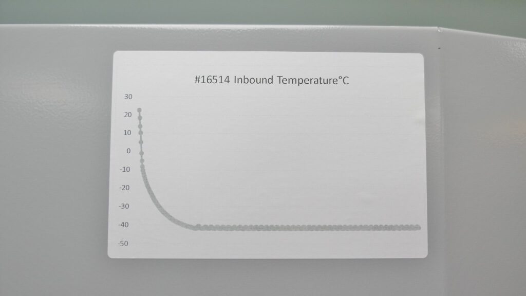 Thermo Revco RDE Series ULT Freezer - The Lab World Group