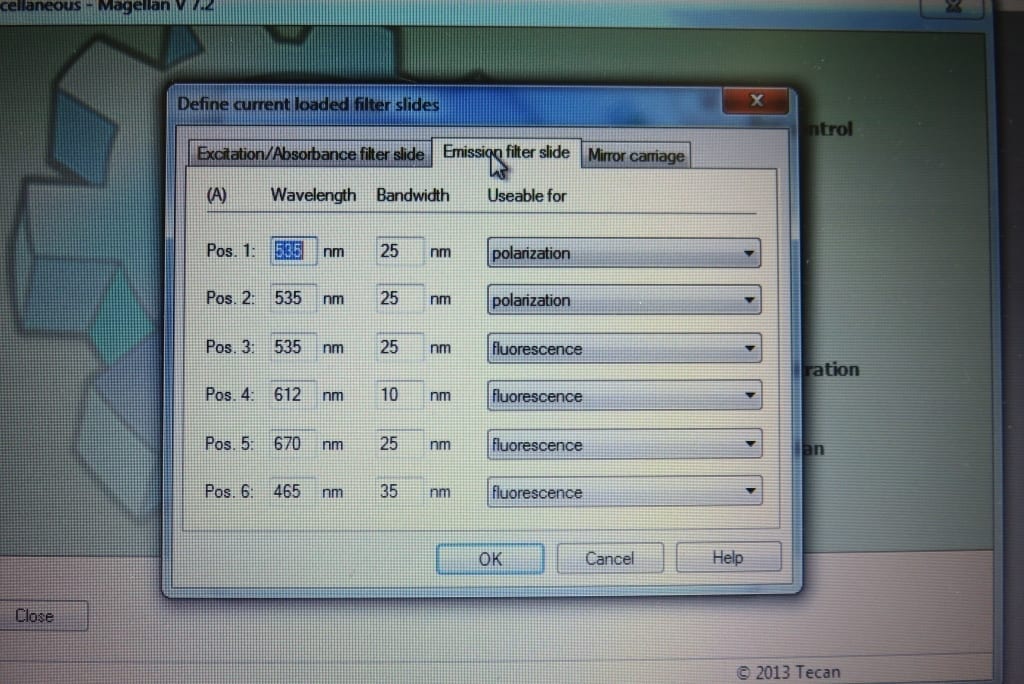 Tecan ULTRA Multimode Microplate Reader