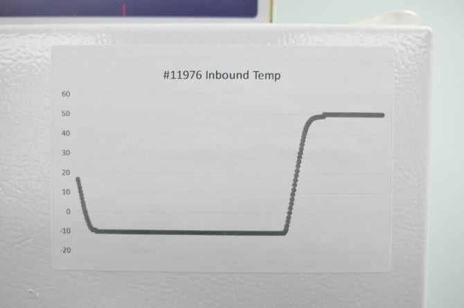 Thermo Scientific 815 BOD Incubator