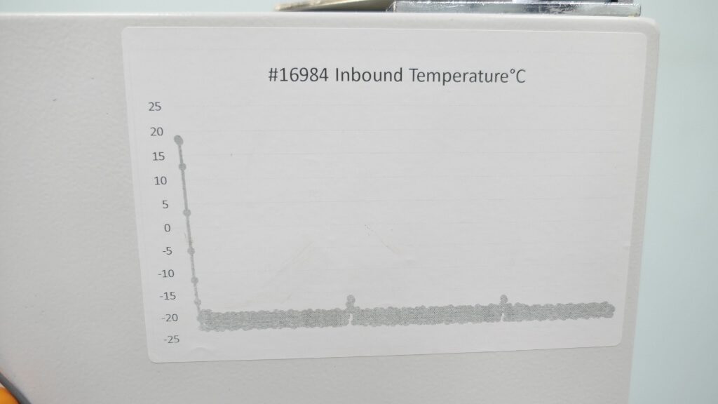 Thermo ULT430 Undercounter -20C Freezer