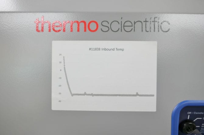 Thermo TSX -30C Freezer | 2020 Unused