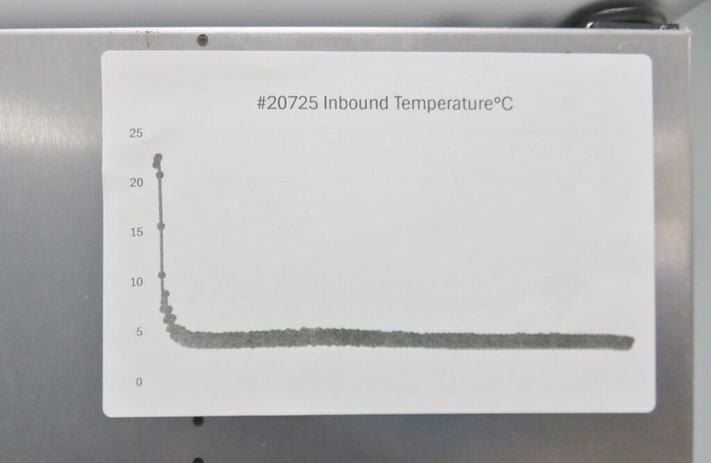 Thermo Revco Lab Refrigerator REL5004a - The Lab World Group