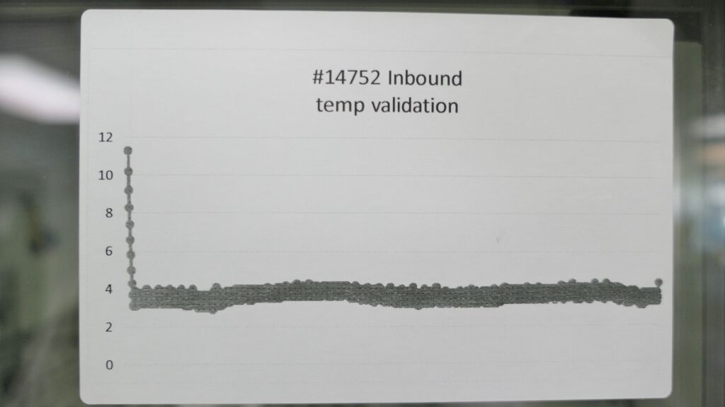 Thermo Revco Refrigerator - Dual Glass Door