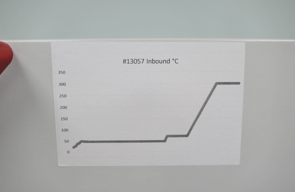 Binder ED53 Gravity Convection Oven - The Lab World Group