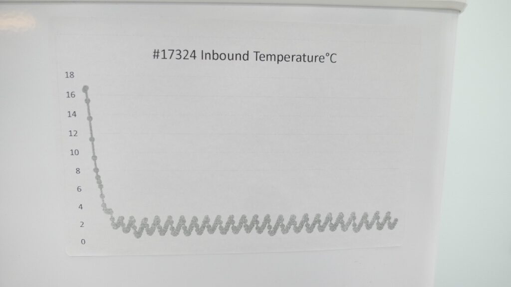 Norlake Undercounter Lab Refrigerator - The Lab World Group