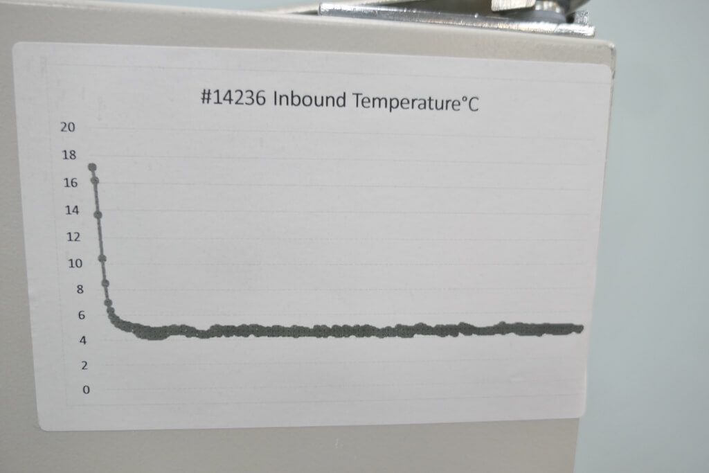 Thermo Scientific Lab Refrigerator - The Lab World Group