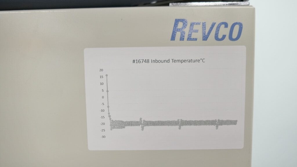 Thermo Revco -20 Freezer - The Lab World Group