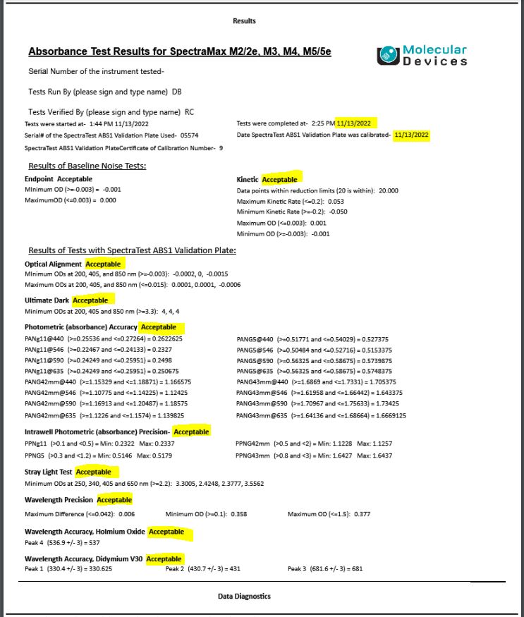 Spectramax M3 Molecular Devices - The Lab World Group