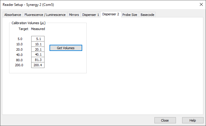 Biotek Synergy 2 Plate Reader Multi-Mode- The Lab World Group