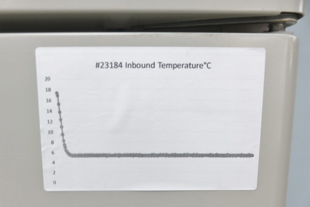 Sanyo Labcool Pharmacy 4°C Refrigerator - The Lab World Group