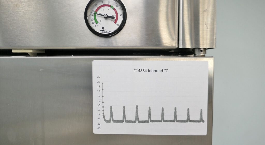 Thermo Scientific Freezer -20 Double Door - The Lab World Group