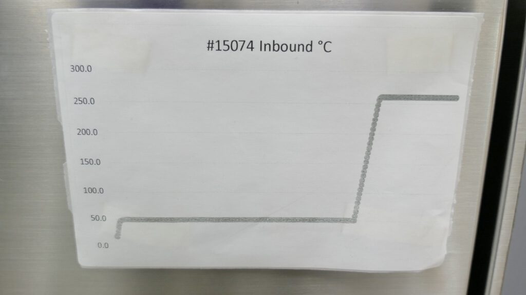 Despatch Oven LCC1-51-3 - The Lab World Group