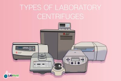 Different Types of Centrifuges - The Lab World Group