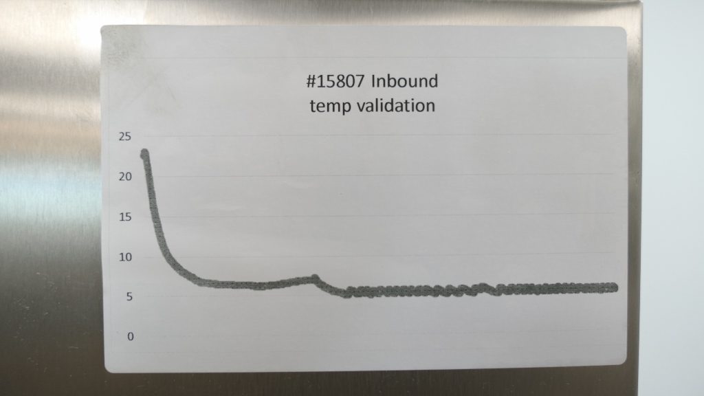 LabRepCo Refrigerator - Futura 4C - The Lab World Group