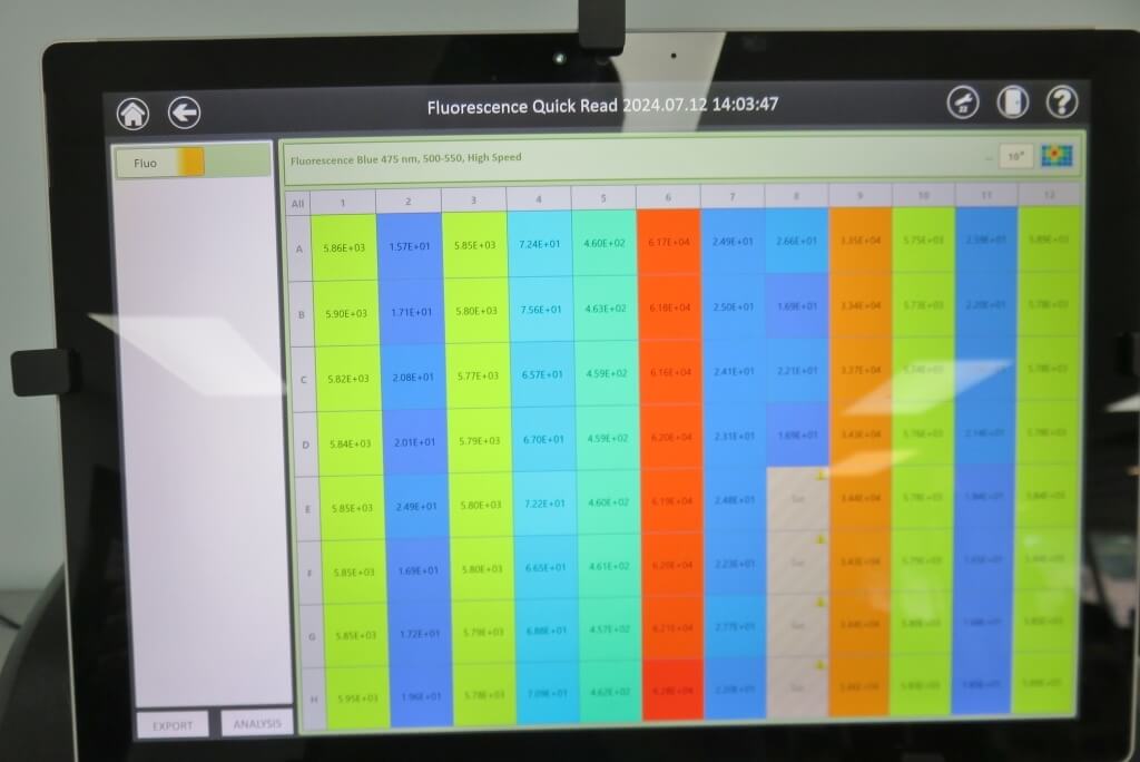 Promega GloMax Explorer Plate Reader - The Lab World Group