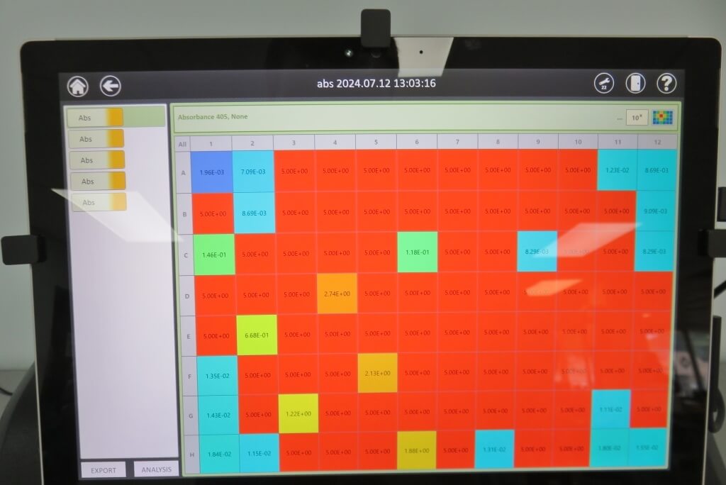 Promega GloMax Explorer Plate Reader - The Lab World Group