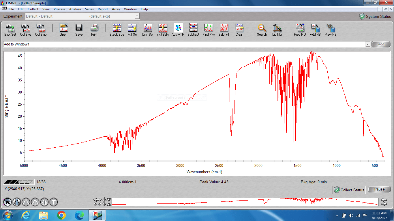 Thermo Nicolet IS5 FT-IR Spectrometer - The Lab World Group