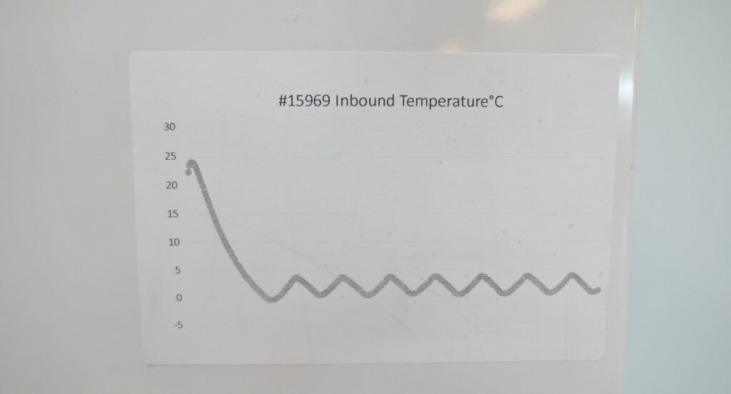 Norlake Lab Refrigerator Undercounter - The Lab World Group