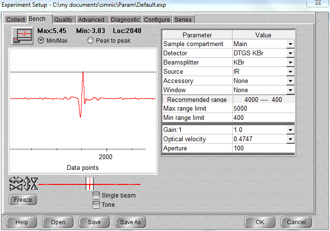 Thermo Nicolet IS5 FT-IR Spectrometer - The Lab World Group