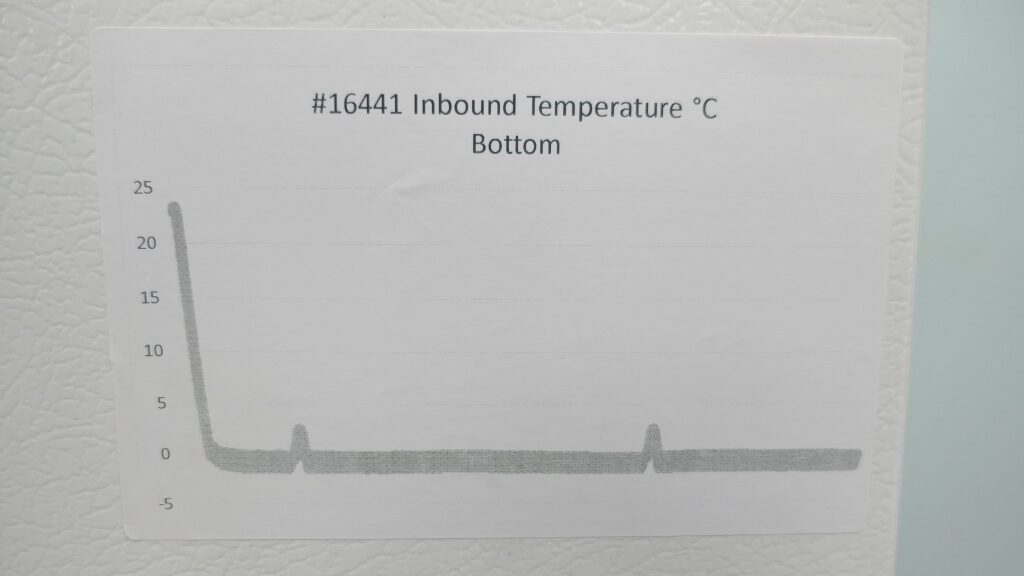 Isotemp Refrigerator Freezer Combo