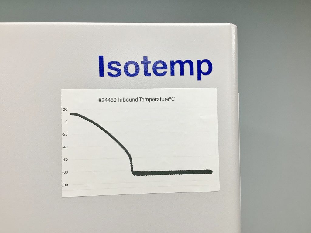Fisher Isotemp Ultra Low Freezer - 2021 - TLWG