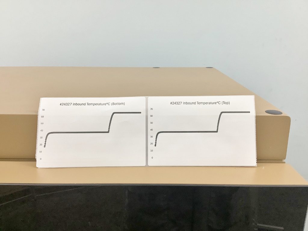 Infors HT Minitron Incubator Shaker - The Lab World Group