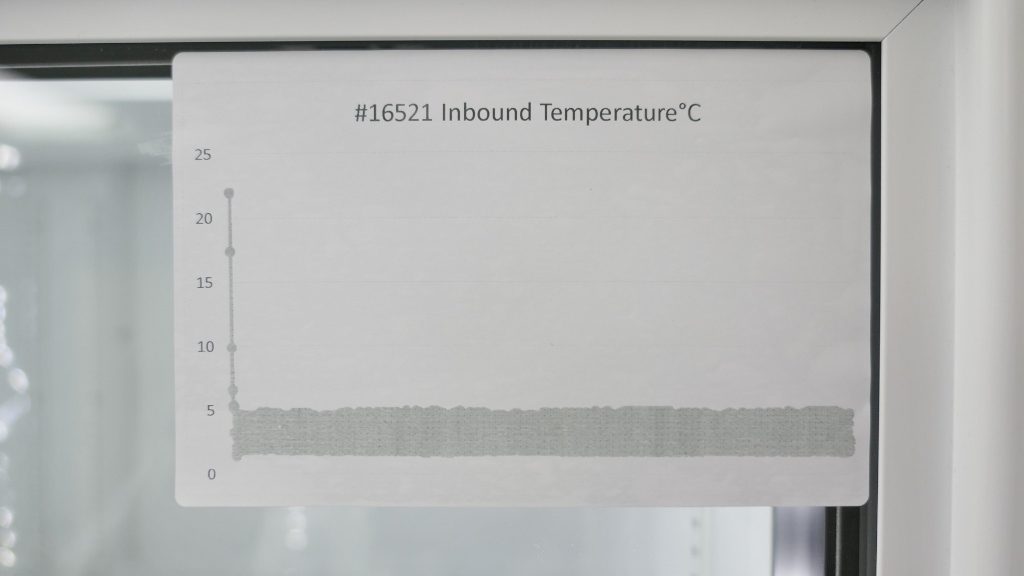Triple Door Laboratory Refrigerator - The Lab World Group