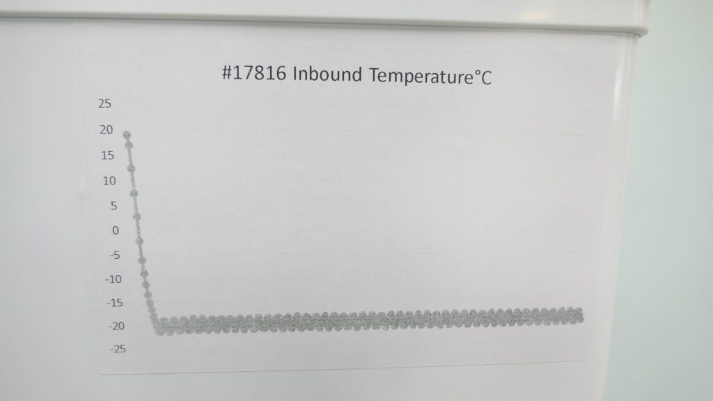 Norlake Scientific Small Lab Freezer - The Lab World Group