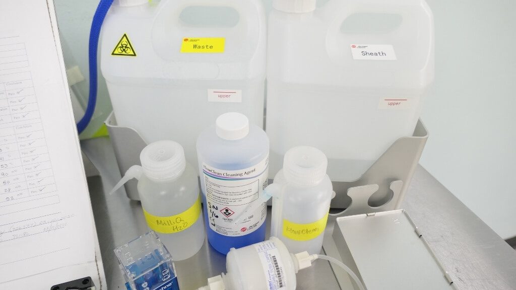 Beckman CytoFlex S Flow Cytometer - The Lab World Group