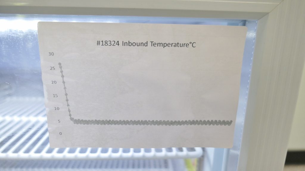 LabRepCo Refrigerator Undercounter - The Lab World Group