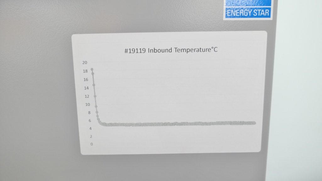 Thermo TSX3005SA TSX Lab Refrigerator - The Lab World Group