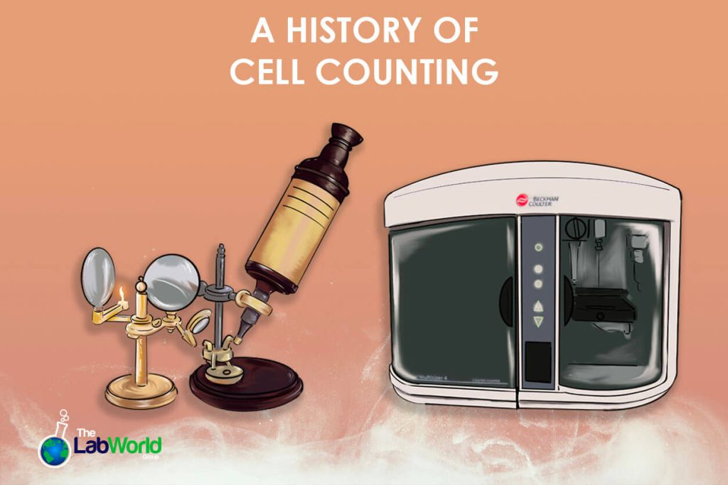 A Brief History of Cell Counting - The Lab World Group