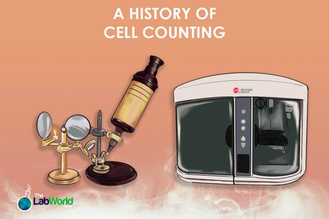 A Brief History of Cell Counting - The Lab World Group