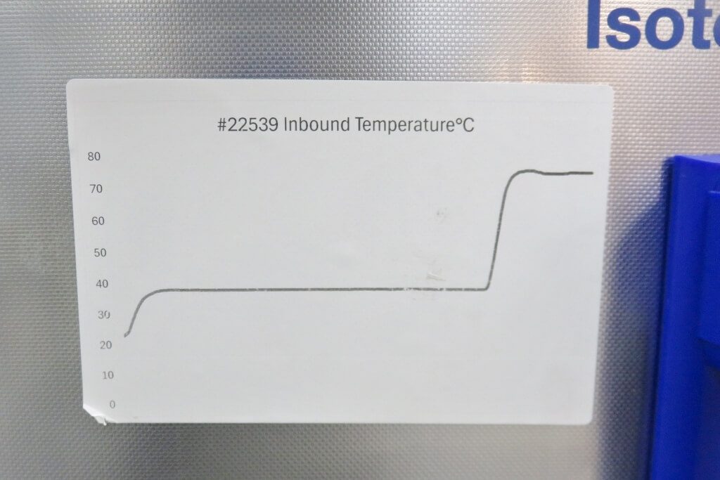 Fisher Isotemp Incubator - The Lab World Group