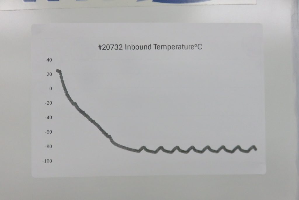 Ultra Low Temp Freezer - The Lab World Group