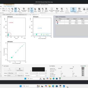 Sony SH800 Cell Sorter - 4 Lasers - The Lab World Group