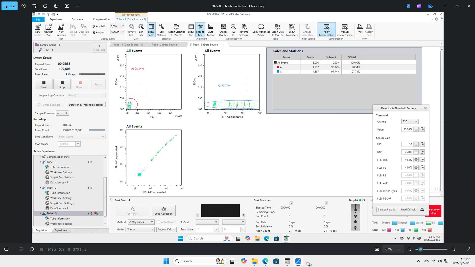 Sony SH800 Cell Sorter - 4 Lasers - The Lab World Group