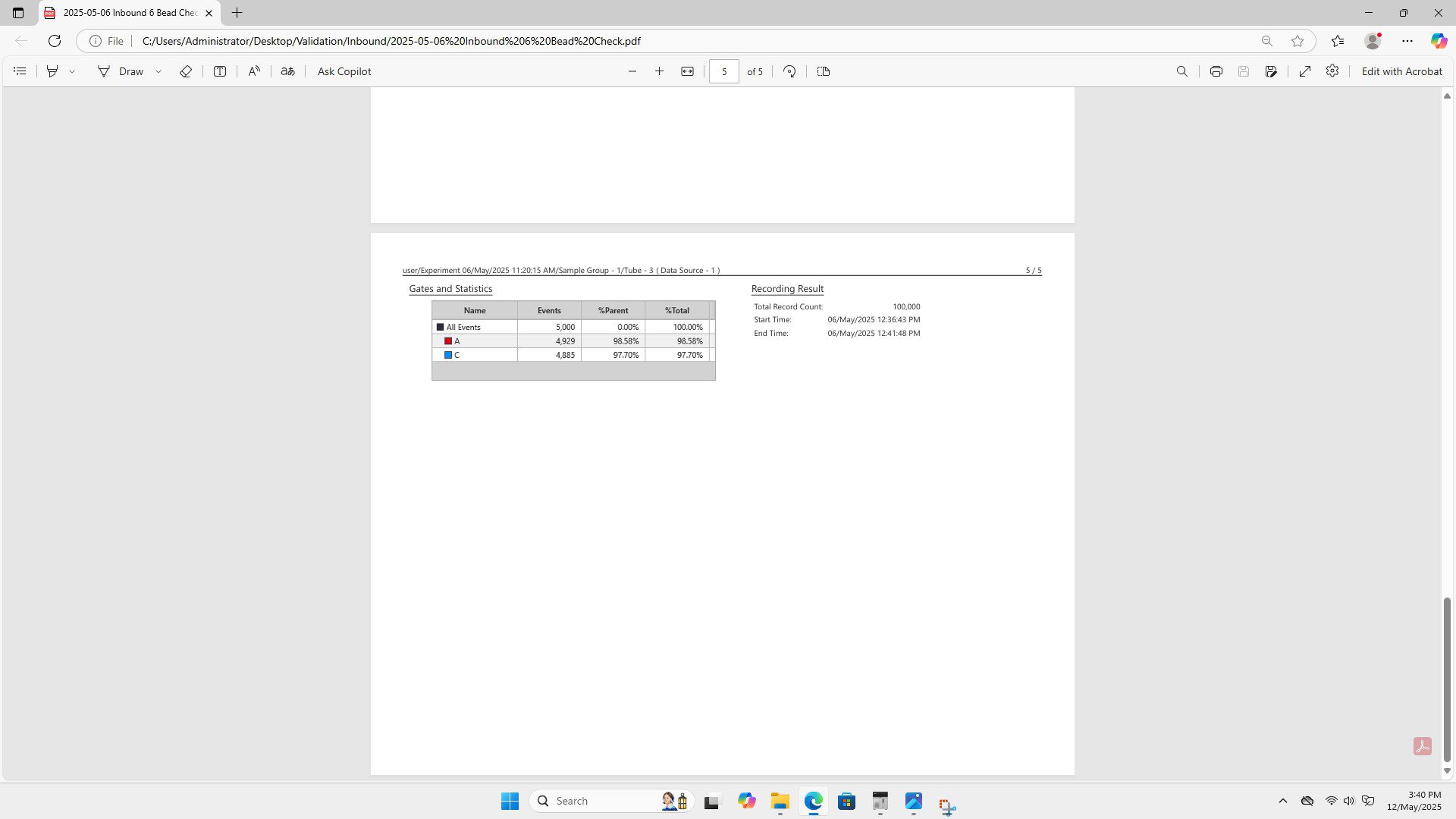 Sony SH800 Cell Sorter - 4 Lasers - The Lab World Group